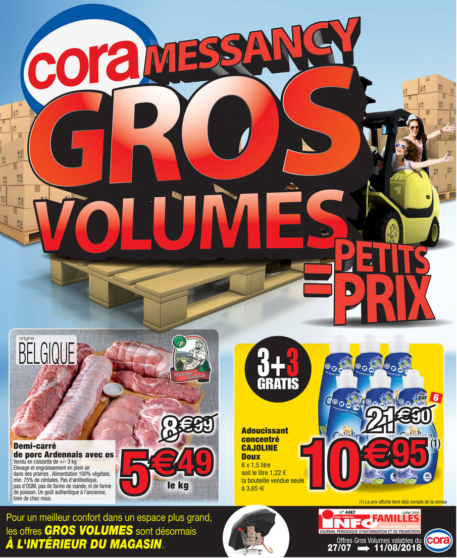 10 km Cora Andelnans - Achats